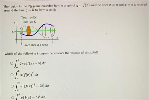 [answered] The Region In The Xy Plane Nounded By The Graph Of Y F X And Kunduz