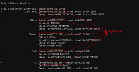 一次java内存占用高的排查案例，解释了我对内存问题的所有疑问java内存不断增加怎么排查 Csdn博客