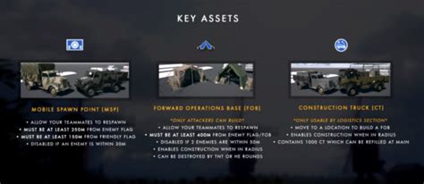 A Beginners Guide To Post Scriptum Gamegrin