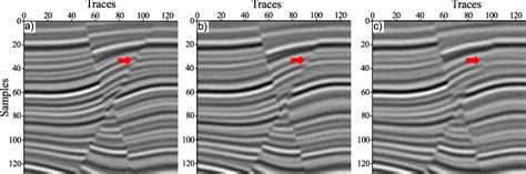 figure 8 from deep learning for simultaneous seismic image super