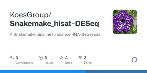 Snakemake Hisat DESeq Deseq2 Yaml At Master KoesGroup Snakemake Hisat DESeq GitHub