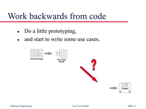 Ppt Oo System Models Uml Use Case Driven Object Modeling Powerpoint Presentation Id3896484