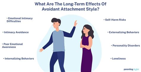 Avoidant Attachment Style Causes Signs Effects And Treatment