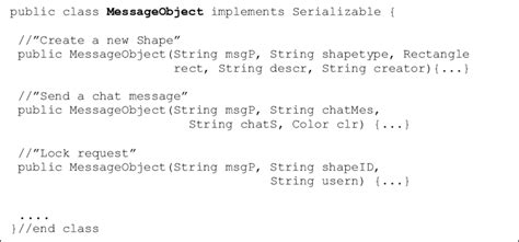 12 Use Of Multiple Constructors Each Representing A Different Request