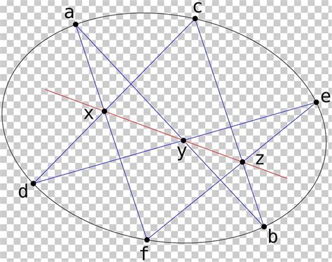 hexagramme de pascal pascal s theorem mathematics hexagon conic section