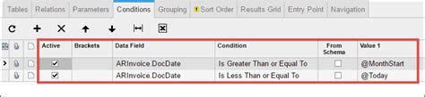 Controlling Dashboards With The Business Date • Acumatica Dashboards