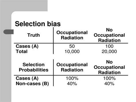 PPT Lecture 8 Selection Bias Matching Control Selection PowerPoint Presentation ID 1071501
