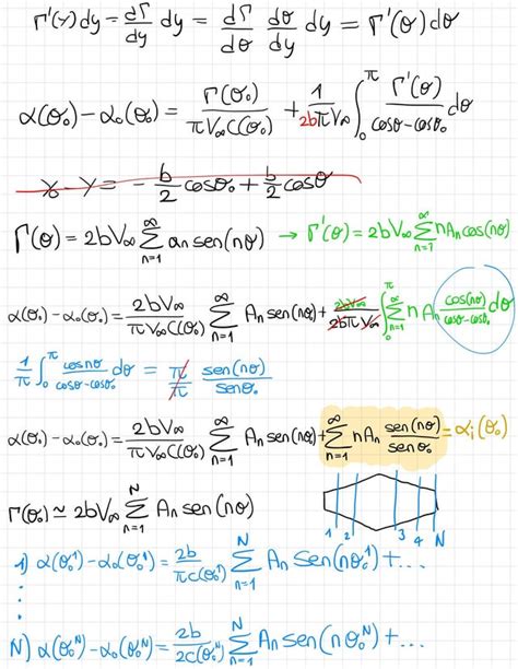 Velocity Field Of Prandtl Solution Raerodynamics