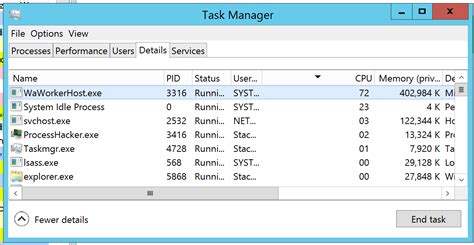 How To Troubleshoot High Net App Cpu In Production Stackify