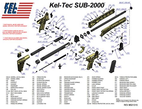 Gun Exploded View Downloadable Firearms Parts Diagrams And Schematics M Carbo