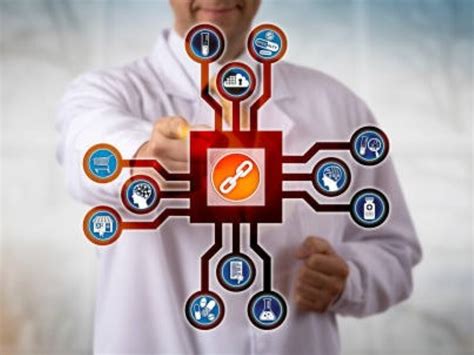 3 Primary Types Of Interoperability