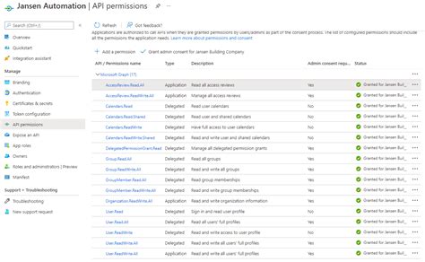 c authorisation exception using graphserviceclient with client