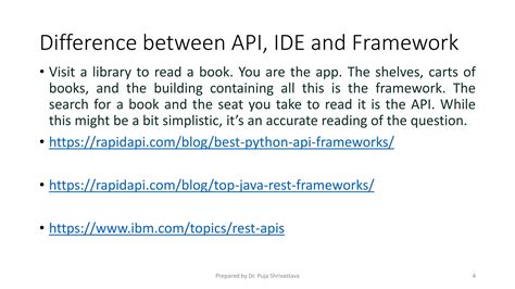 General Terminologies To Understand Programming And Data Science Ppt
