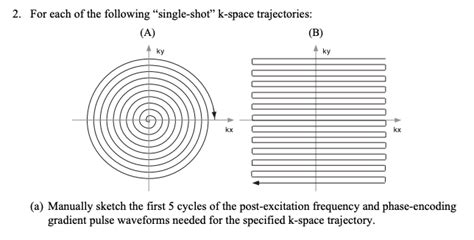 2 For Each Of The Following Single Shot K Space