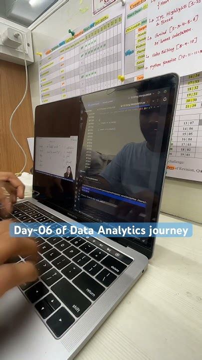 Day 06 Of Data Analytics Journey Shorts Viral Datascience Motivation Youtube