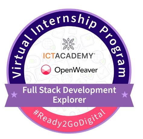 Priya J On Linkedin Ready2godigital Fullstackdeveloper Learning