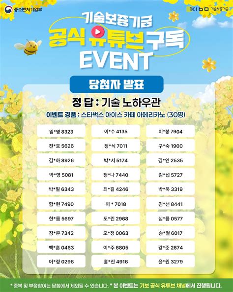 기술보증기금 Event 기보 유튜브 구독 이벤트 당첨자 발표 기보 유튜브 빈칸 퀴즈 이벤트에 참여해주신 모든 분들께 감사드리며 당첨되신 분들 진심으로 축하드립니다