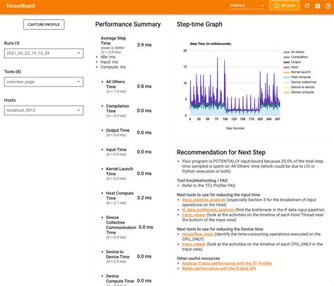 PyTorch XLA Performance Profiling Cloud TPU Google Cloud