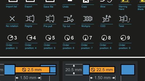 Komax • Vetica Group Ag