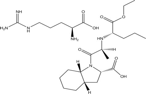 Structural Formula Of Perindopril Arginine Prd Download Scientific