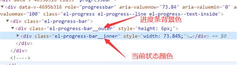 element ui的progress进度条，当前状态样色和背景色的设置 el progress define back color csdn博客