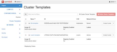 Ranking The 24 Best Container Orchestration Software Of 2023 The Cto Club