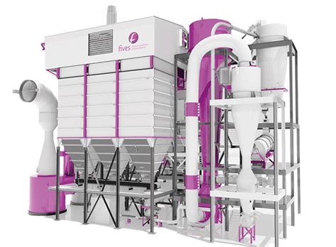 Fives Scrubbing Solutions For Air Pollution Control Fives Group