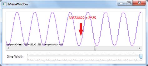 Drawing Unprecise Rendering Of Huge Wpf Visuals Any Solutions
