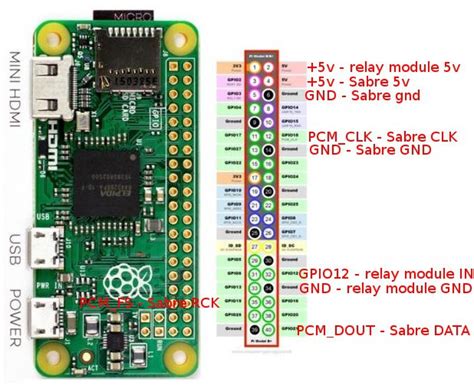 Orangepi Zero Pulse Music Server Using I2s Dac