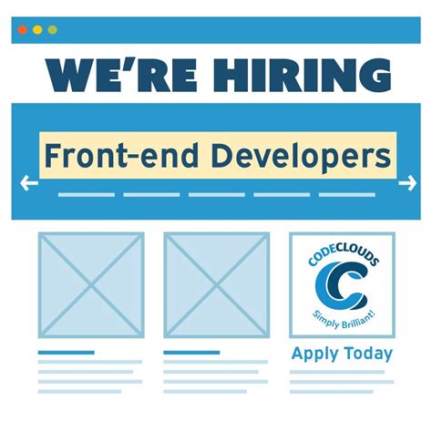 Codeclouds On Linkedin Front End Developer Jobs Codeclouds 32 Comments