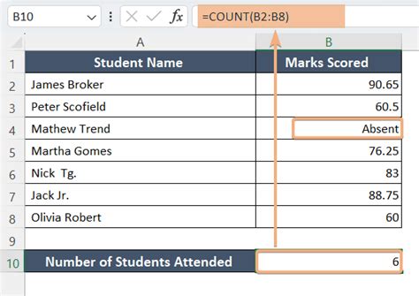 30 Basic Excel Formulas For Beginners Excelgraduate