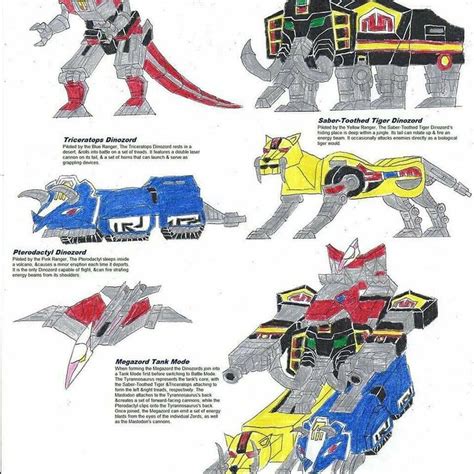 Pin De Dexter Huggins Em Robots Desenhos De Casais Jaspion Tokusatsu