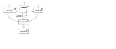 android using livedata and viewmodel without using room stack overflow