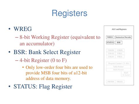 Ppt Pic18f Programming Model And Its Instruction Set Powerpoint