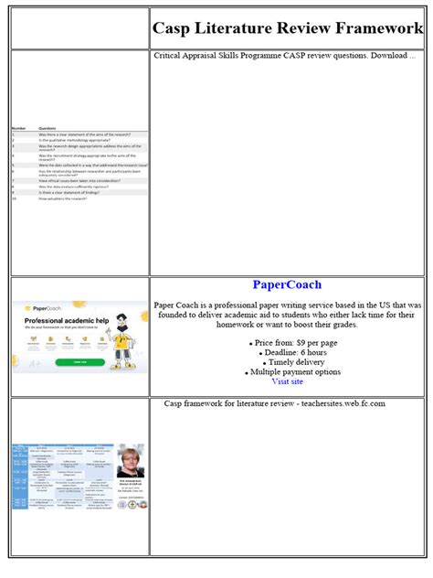 Casp Literature Review Framework Pdf Social Stigma Mental Disorder