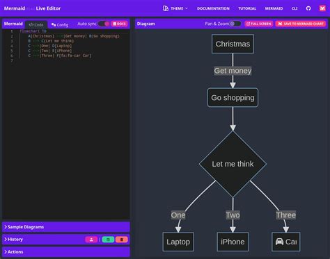 Mermaid Alternatives Top 10 Diagram Editors Alternativeto