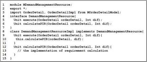 Implementation Of Core Modules Download Scientific Diagram