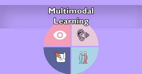 A Practical Guide To Multimodal Data Analytics Open Association Of Research Society United States