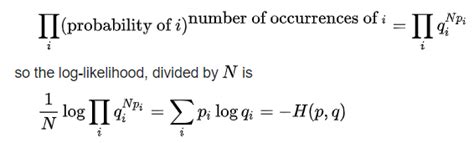 Neural Networks Which Definition Of The Likelihood Function Is