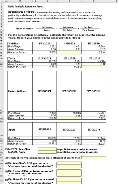 Ratio Analysis Return On Assets RETURN DN ASSETS Is Chegg