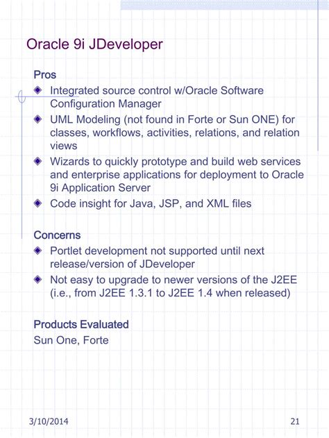 Ppt Customer Experience Building An Oracle Data Warehouse Powerpoint Presentation Id196919