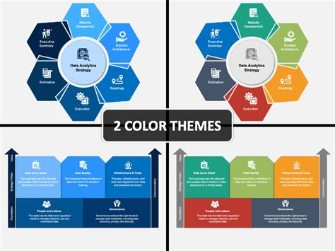 Data Analytics Strategy PowerPoint And Google Slides Template PPT Slides