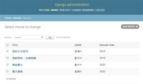 Django教學18 善用django Filter來快速建構多條件的查詢功能