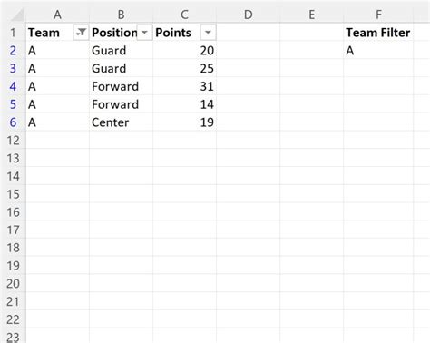 How To Filter A Column Using VBA With Examples