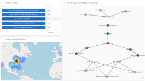 Generate Export The Visual Paradigm Meta Model General Questions Discussions Discuss The