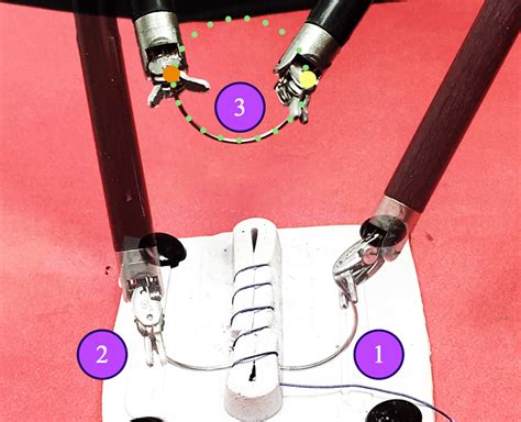 Stitch Augmented Dexterity For Suture Throws Including Thread