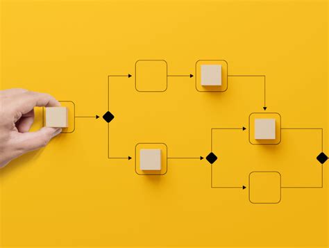Migrating From Magento 1 To Magento 2 Exorigo Upos