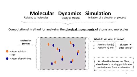 The Basic Of Molecular Dynamics Simulation Pdf Chemistry Science