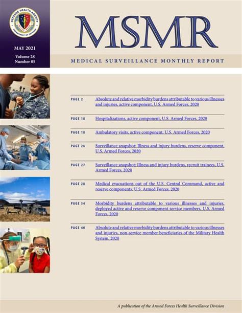 Usmc Combat Load Report 2003 Doc