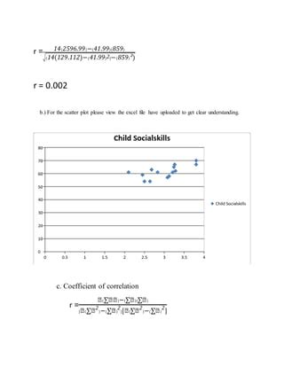 CORRELATION ASSIGNMENT Docx Physics Science